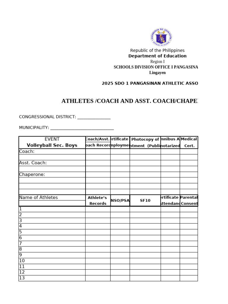 Forms Checklist | PDF
