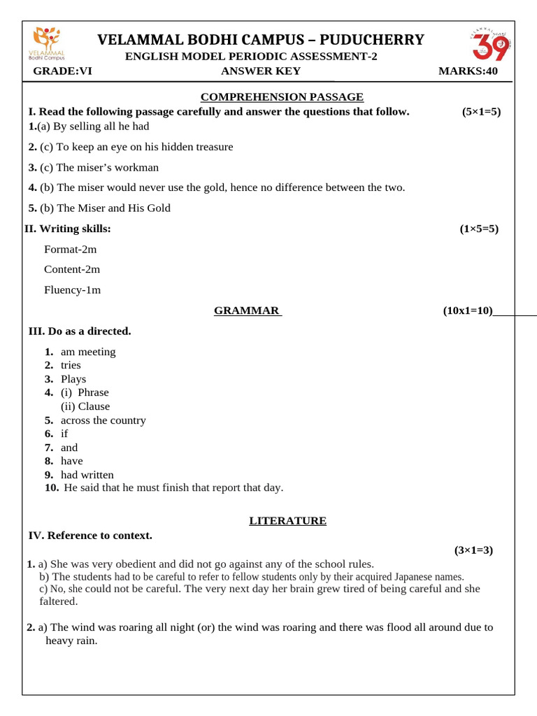 Grade 6-PA2 ENGLISH Model Answer Key 051224 (2) | PDF