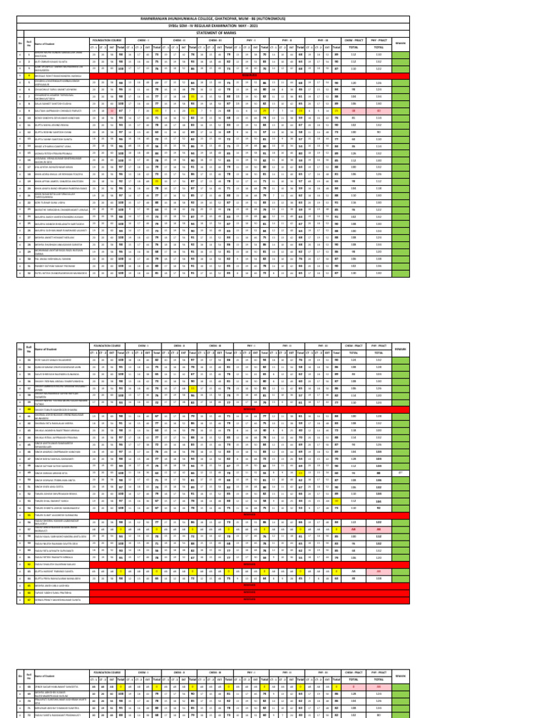Sybsc Sem IV Regular Examination May 2021 27052021 | PDF