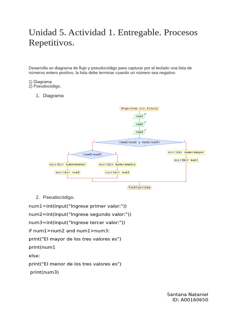 Santana Nataniel Unidad 5. Actividad 1. Entregable. Procesos ...