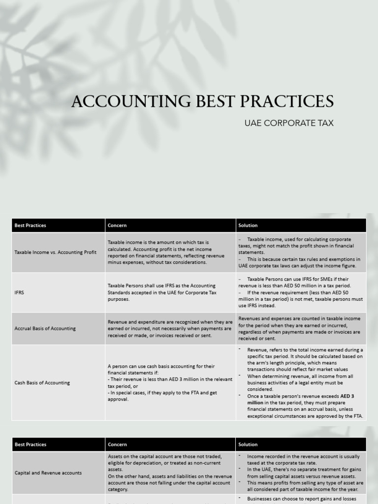 Accounting Best Practices | PDF | Corporate Tax In The United States ...