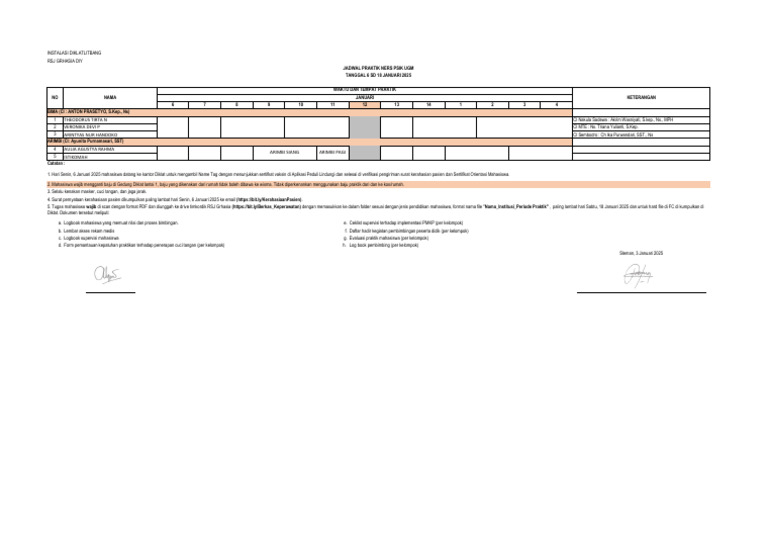 Jadwal Praktik Ners Psik UGM 2025 | PDF