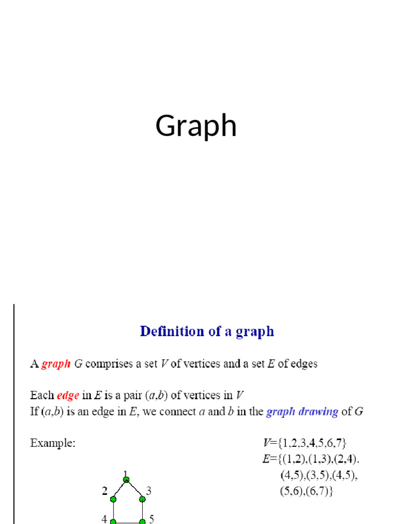 graph | PDF