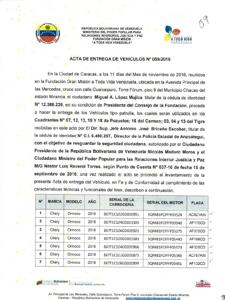 Actas de Entrega 2016-1 | PDF