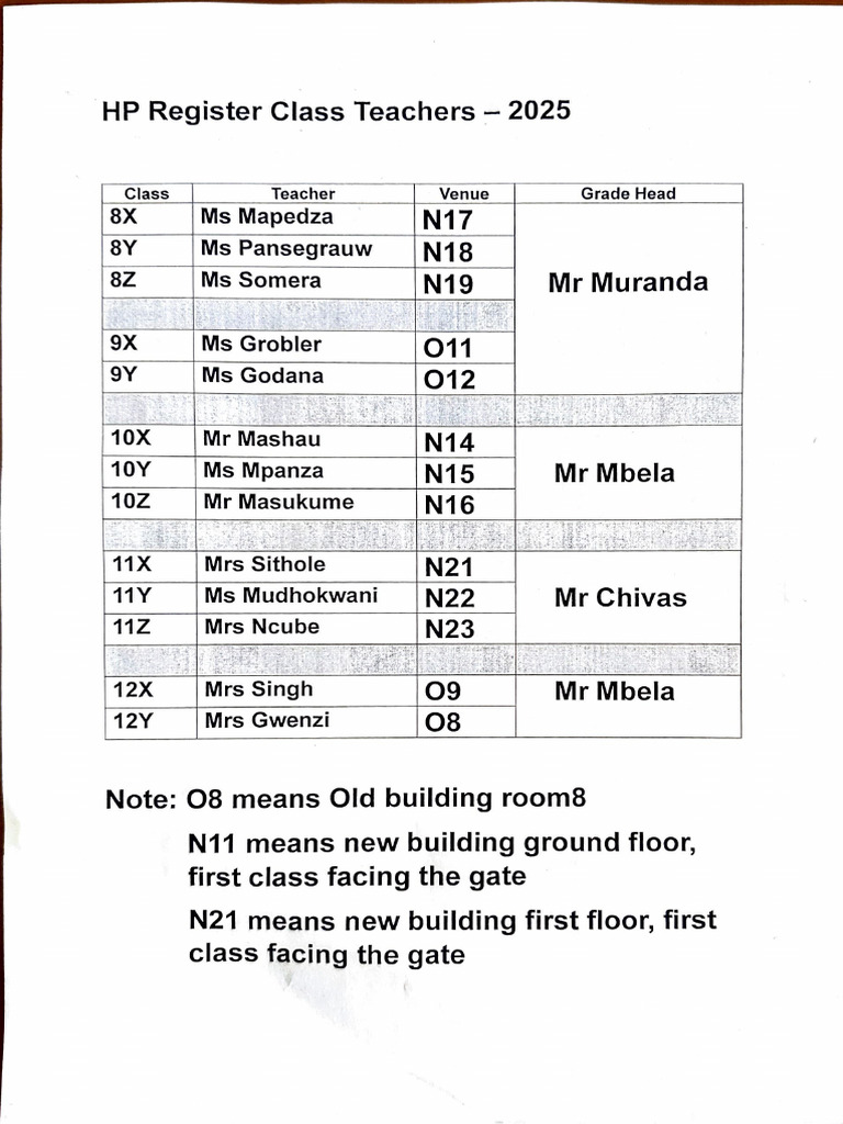 2025 Register Classes | PDF