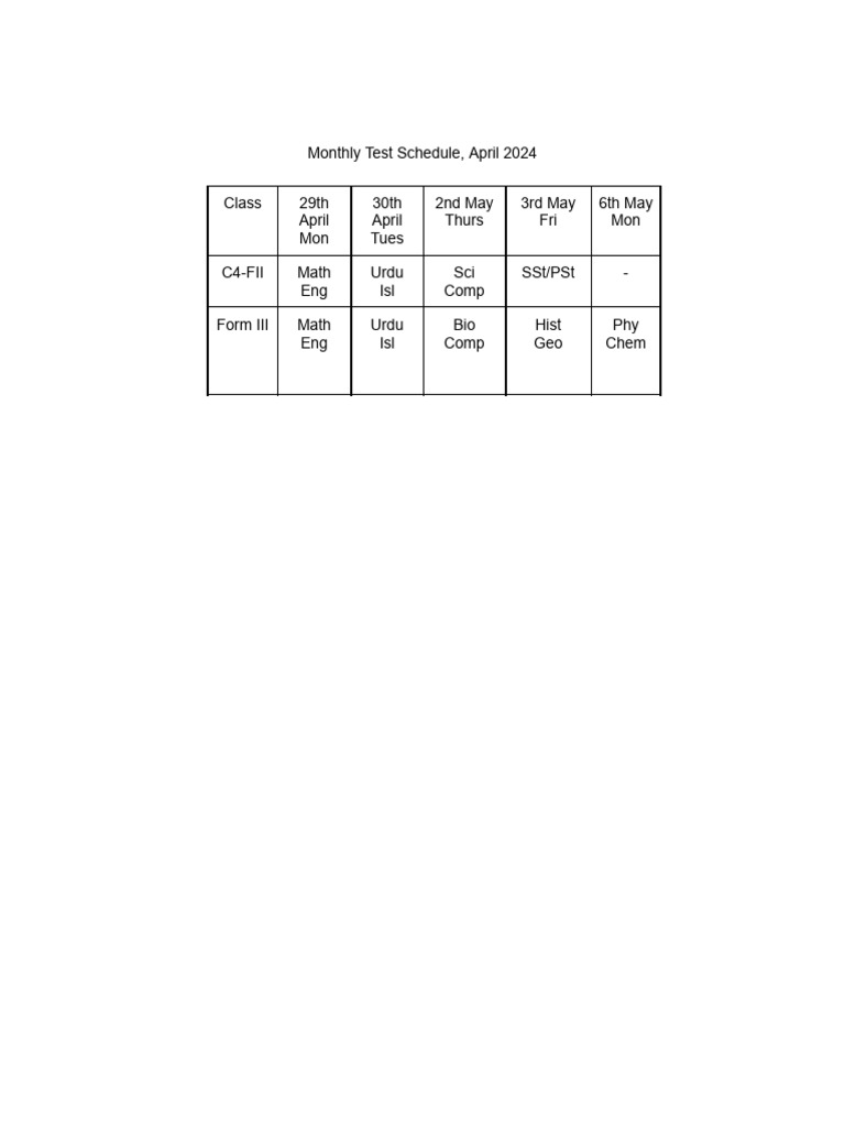 April Monthly Test Schedule | PDF