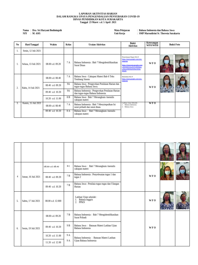 Laporan WFO-WFH 2021 | PDF