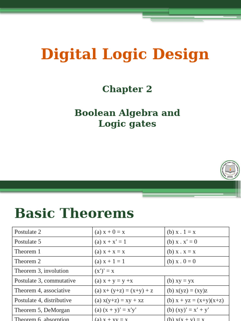 Chapter 2 | PDF | Boolean Algebra | Teaching Mathematics