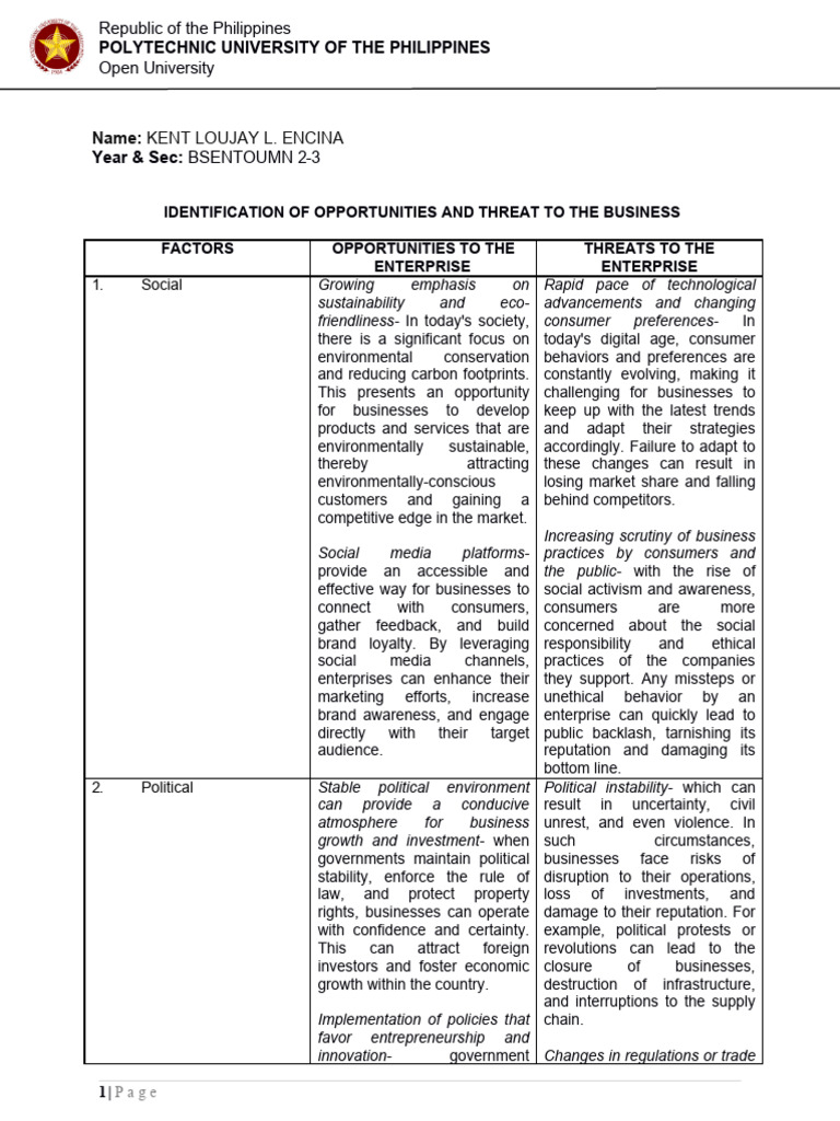 Encina, Kent Loujay L - Activity 1 | PDF | Recession | Economics