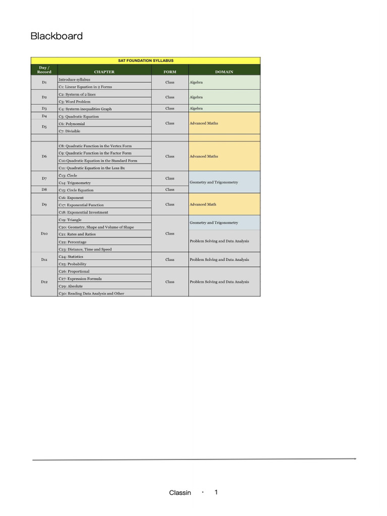 PDF-NOTE-MATH-DAY-1 | PDF