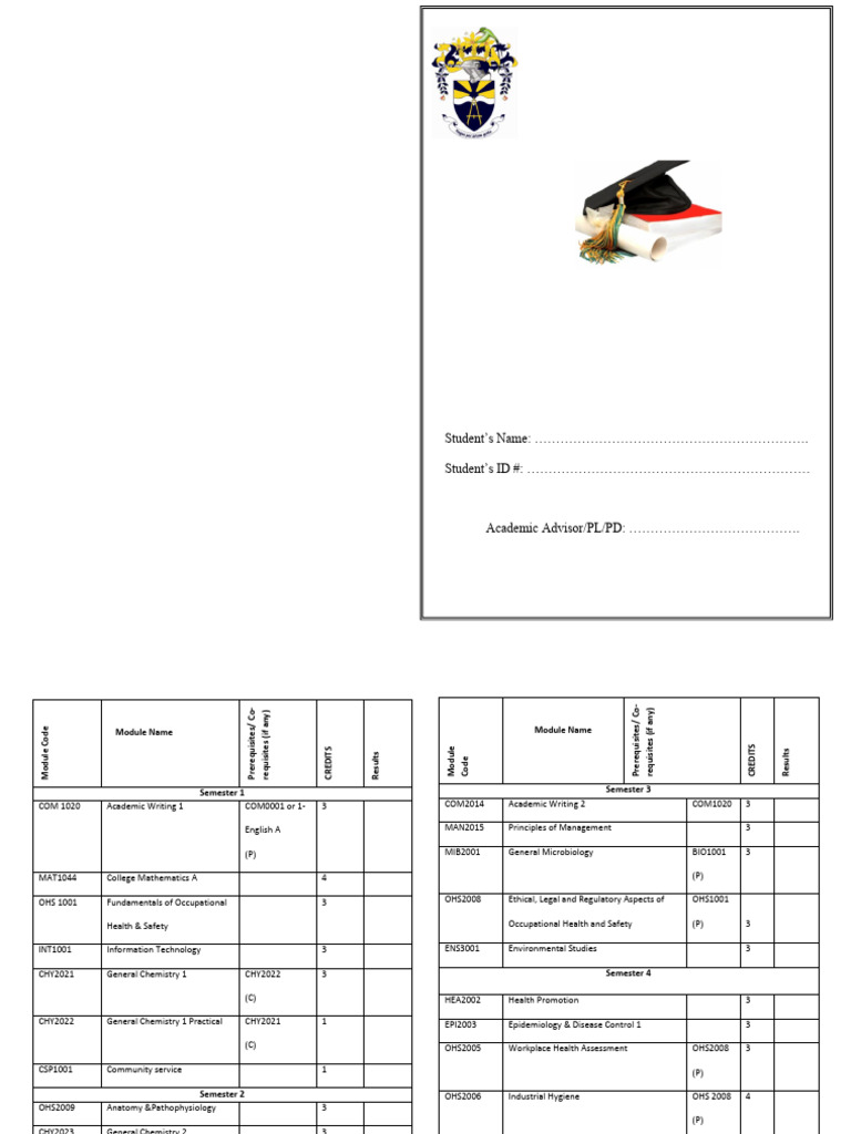 Module Selection Guide BSC - Ohsem 2024 | PDF | Occupational Hygiene ...