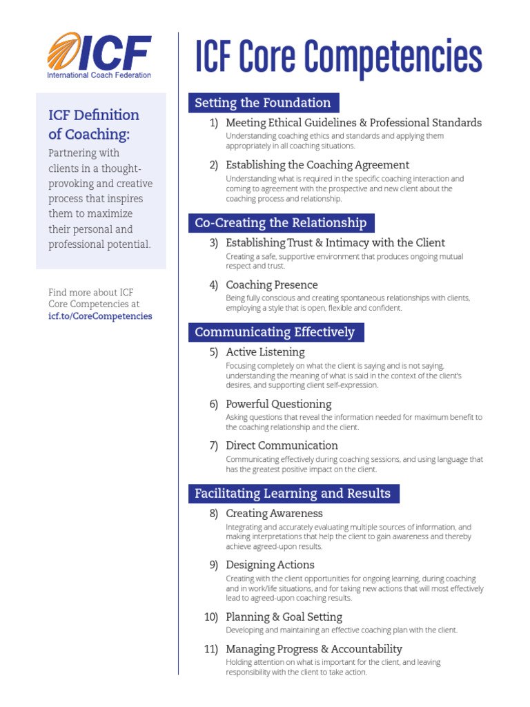 International Coach Federation - Core Competencies | PDF | Awareness | Learning