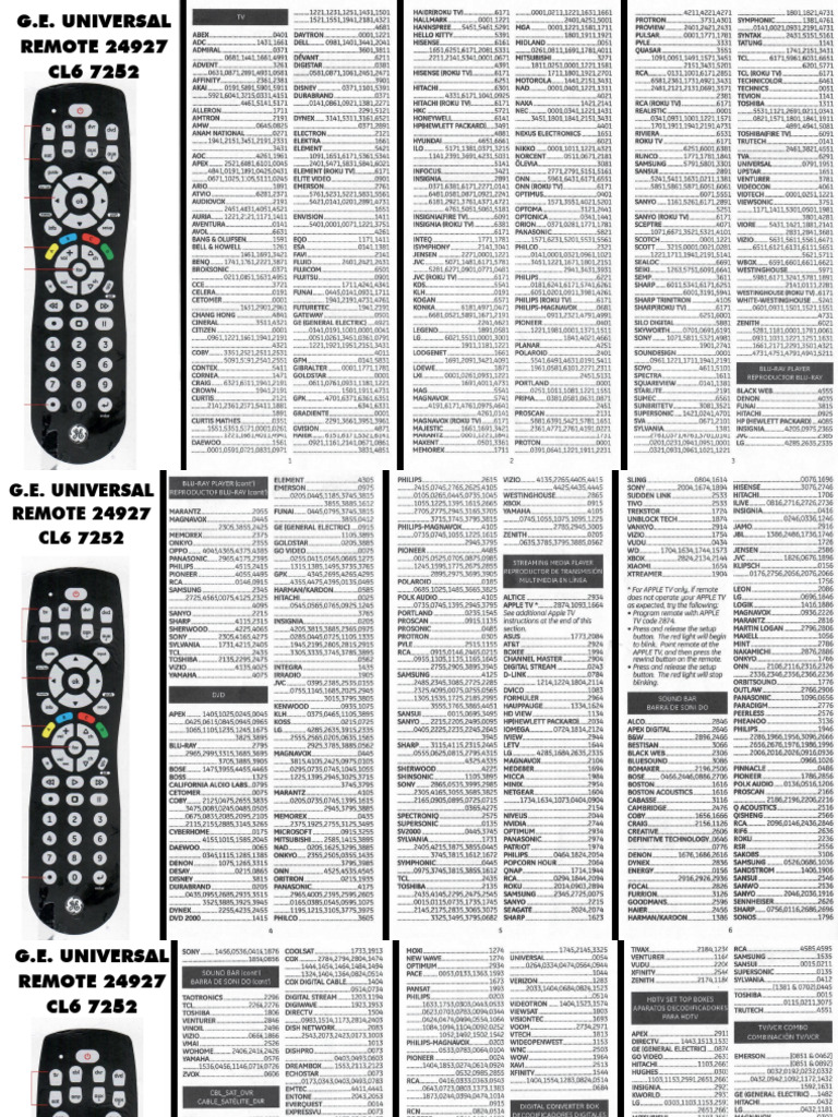 G.E. UNIVERSAL REMOTE 24927 CL6 7252 (1) | PDF