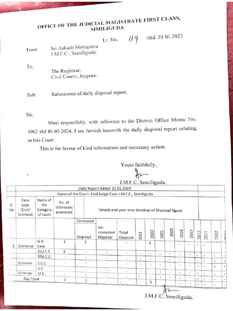 PDF Scan 21-01-2025 17.42 | PDF