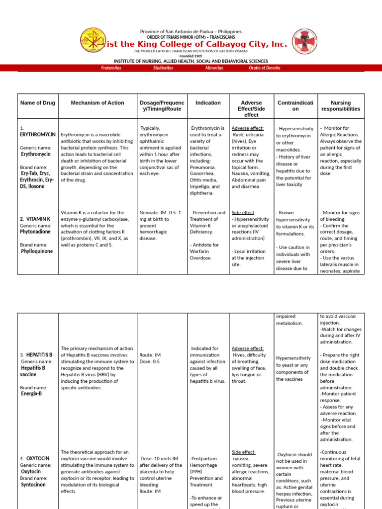 finale drug study | PDF | Hepatitis B | Hepatitis