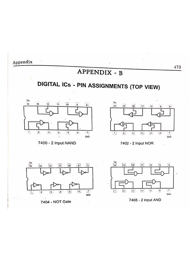 Pin Configuration | PDF