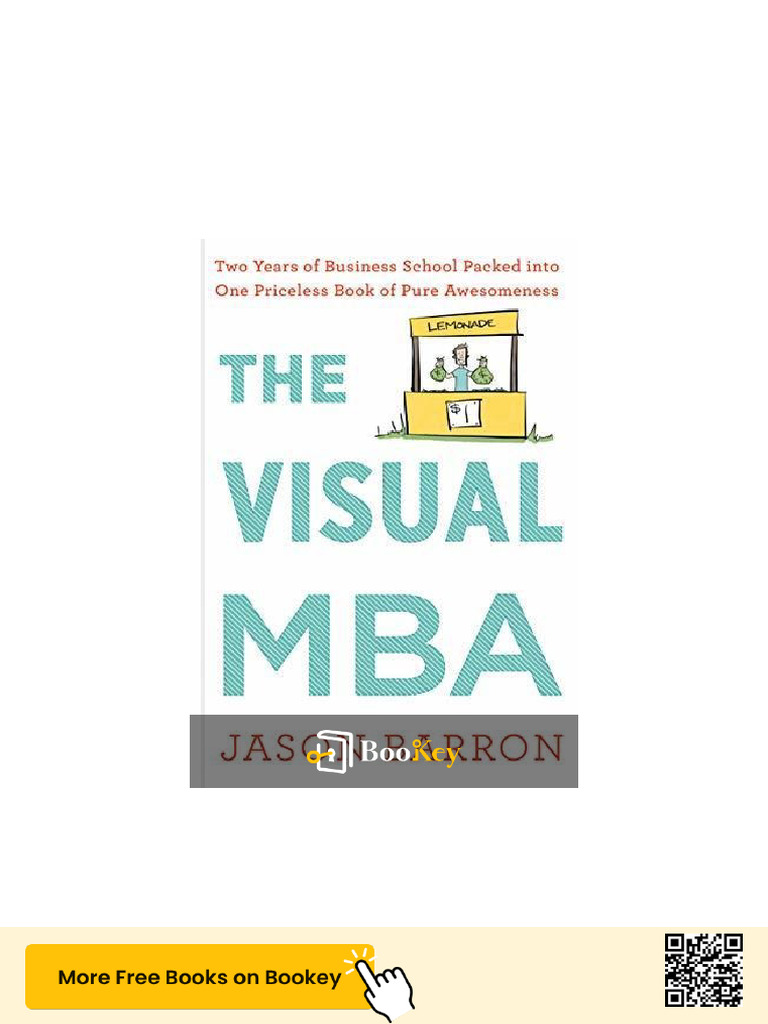The Visual Mba PDF | PDF | Leadership | Equity (Finance)