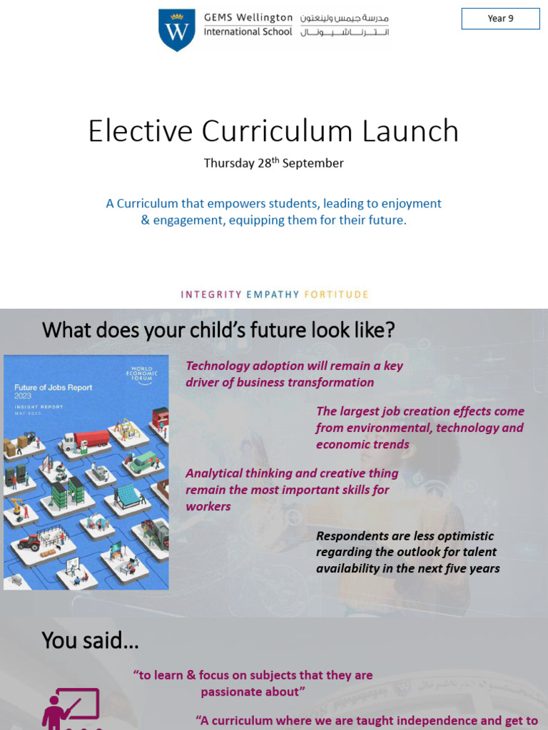 Year 9 Elective Curriculum Overview | PDF | Curriculum | Mathematics