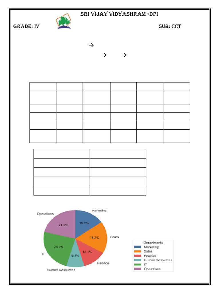 CCT GR4 Home Test | PDF