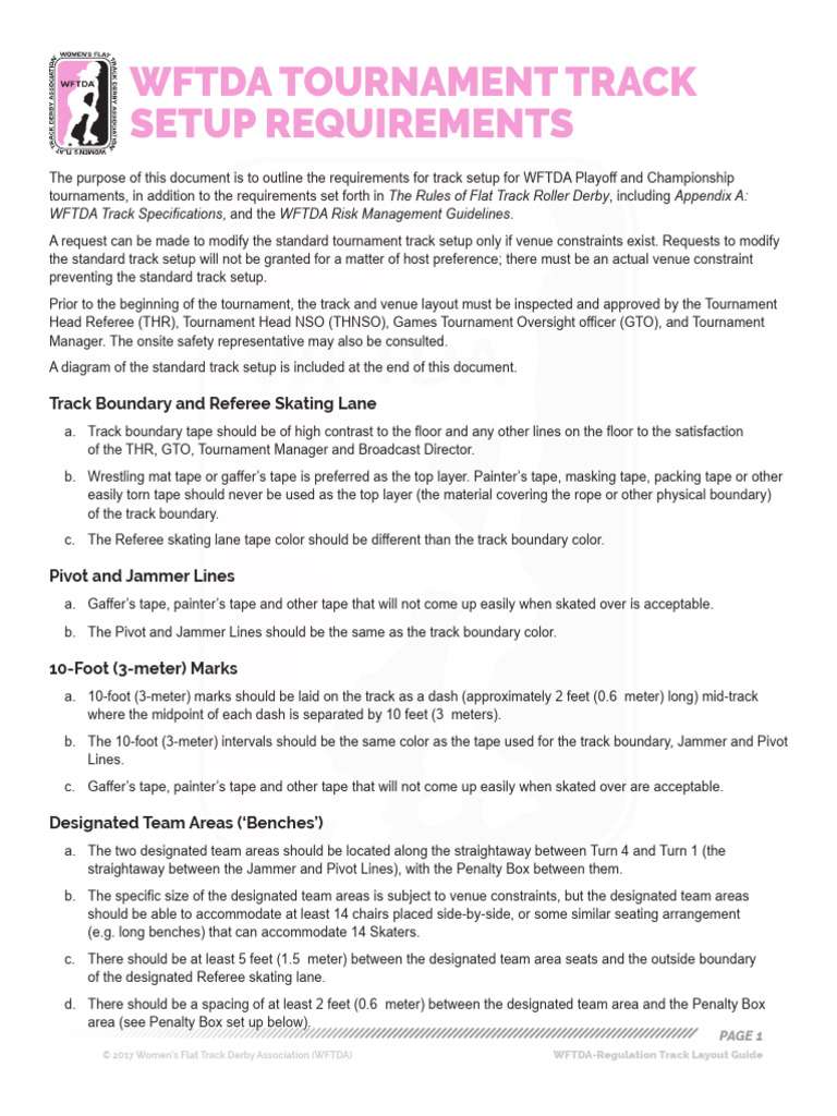Wftda Tournament Track Setup Requirements | PDF | Sports