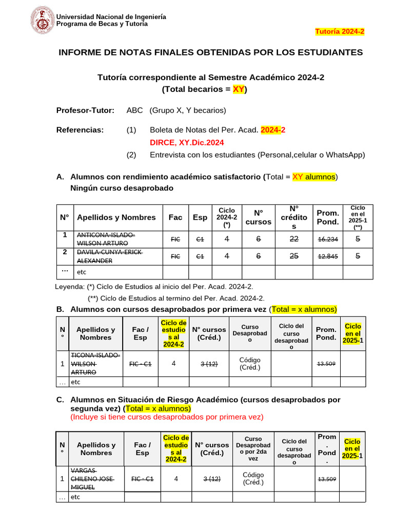 MODELO - INFORME DE NOTAS FINALES - PER. ACAD. 2024-2 (1) | PDF