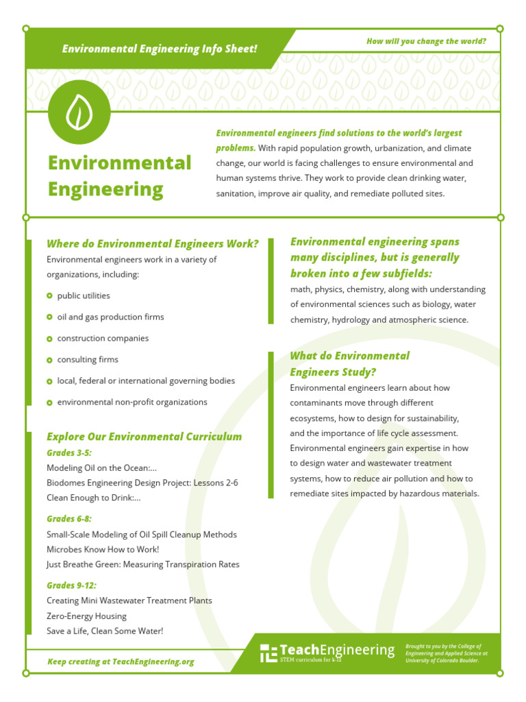 Aria Patel - Environmental | PDF | Environmental Engineering | Natural Environment