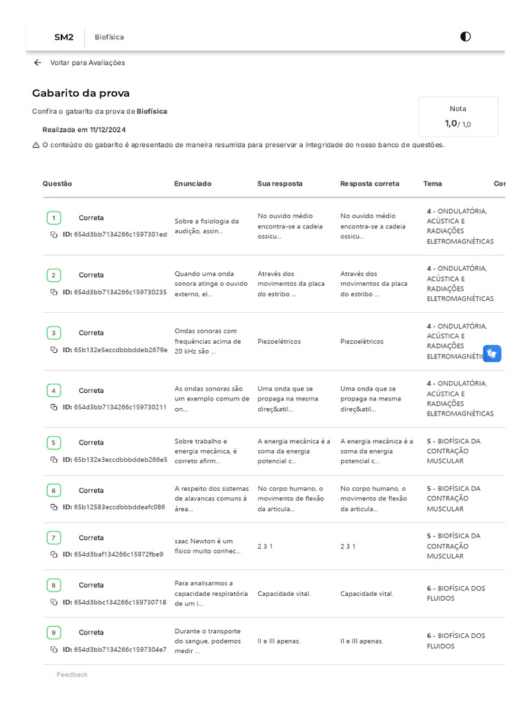 Gabarito Da Prova Biofisica AV 1 | PDF | Ondas | Acústica