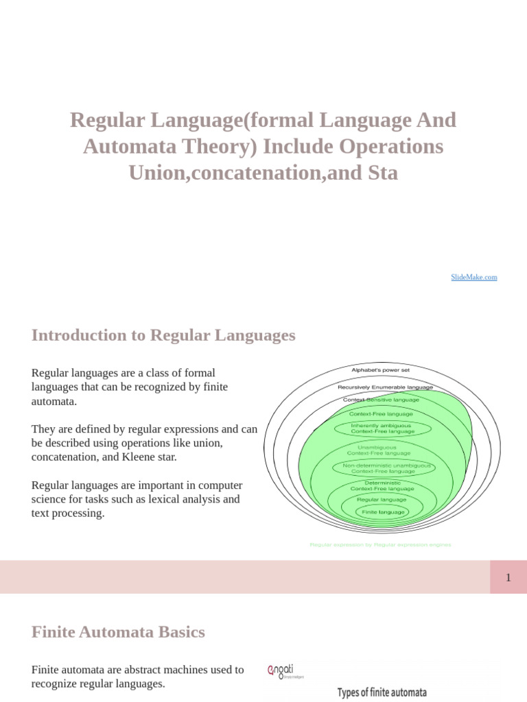 Regular Language(formal Language And Automata Theory) Include Operations Union,concatenation,and ...