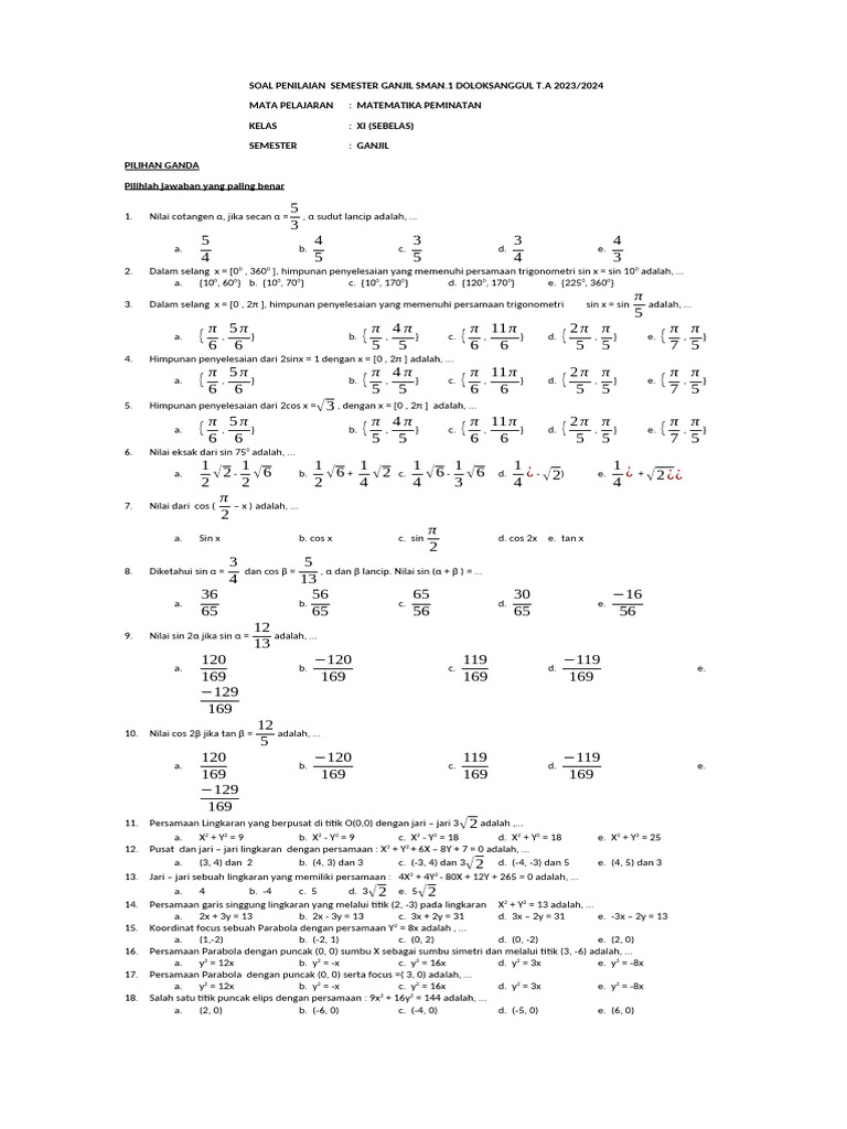 Map - 11 Ipa - Sman 1 Doloksanggul - TP 2324 - Sem 1 | PDF