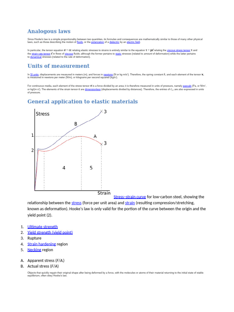 Hook law4 | PDF | Elasticity (Physics) | Deformation (Engineering)