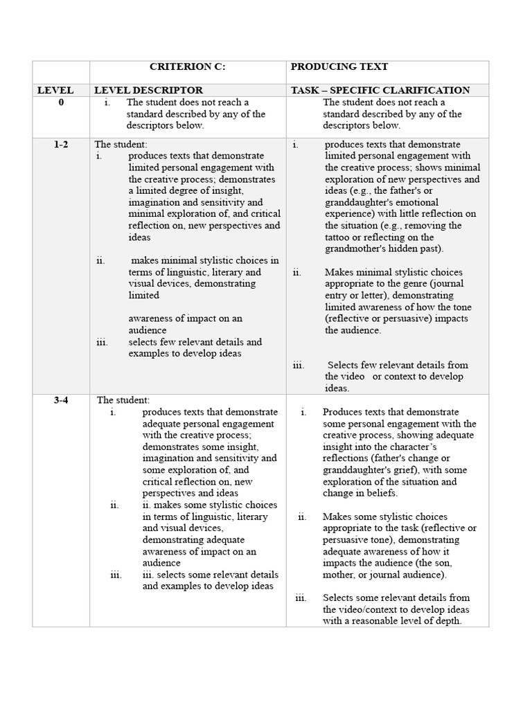 Text Production and Language Criteria | PDF | Creativity | Syntax