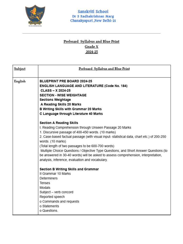 Preboard Syllabus and Blue Print-Grade X - 2024-25 | PDF | Grammatical ...