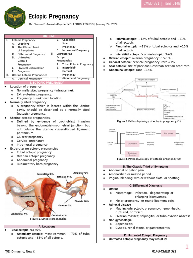 014B CMED 321 Ectopic Pregnancy | PDF | Obstetrics | Causes Of Death