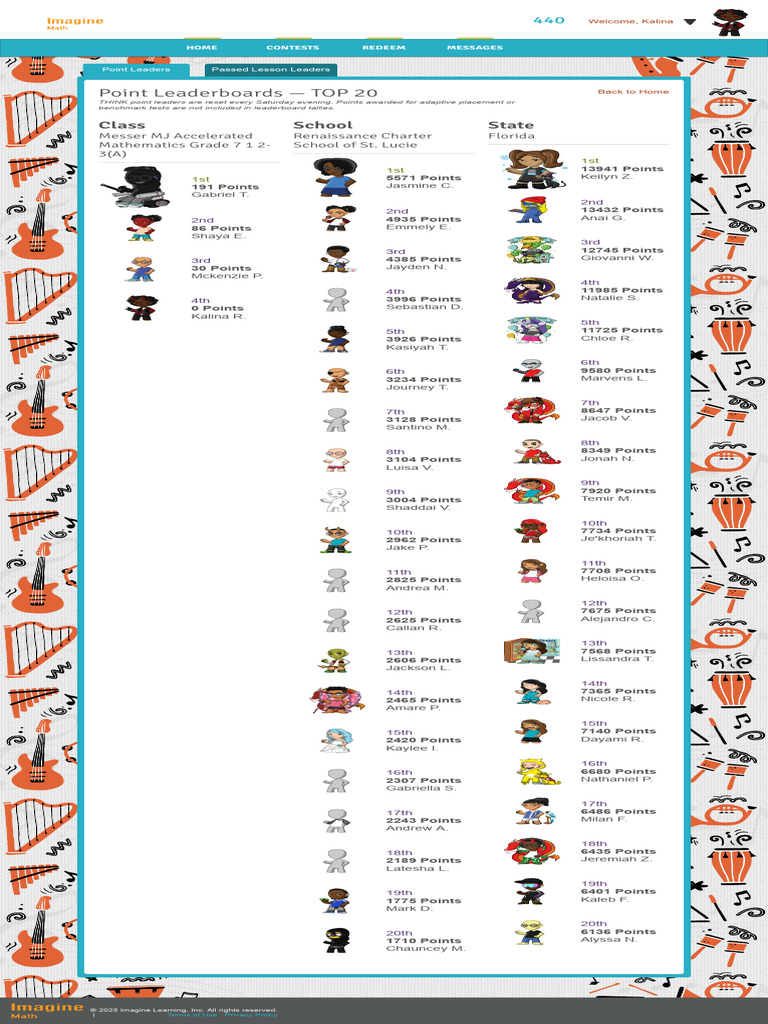 Imagine Math Points Leaderboards | PDF