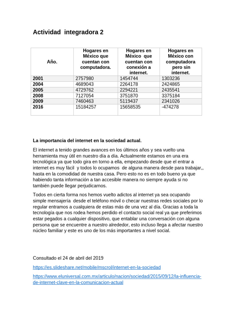 Modulo 01 Semana 1 AI2 Word, prepa en línea. | PDF | Internet | Tecnologías de la información