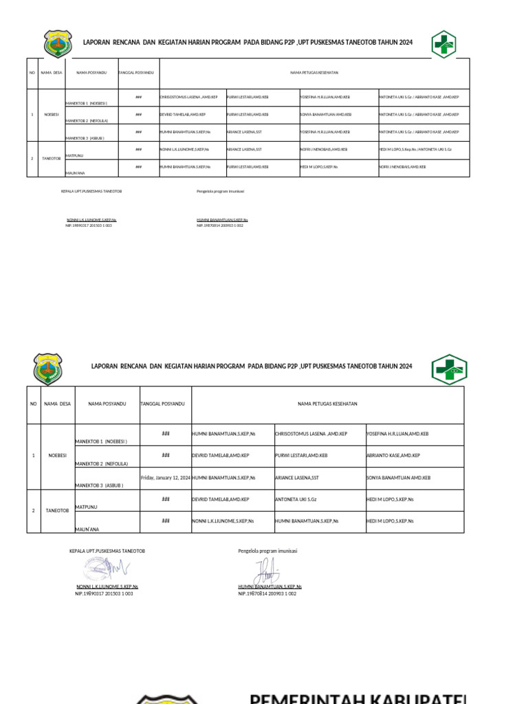 Format Kegiatan Rutin Program p2p Tahun 2024 (Imunisasi Rutin) t2 | PDF