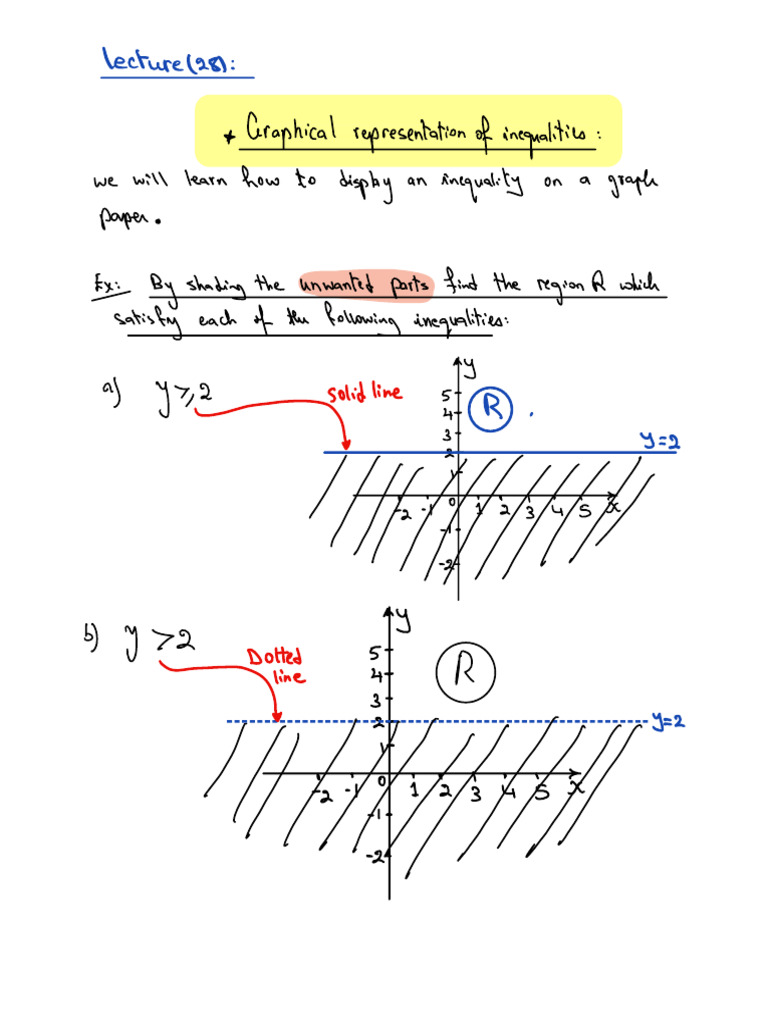 Graphing Inequalities and Regions | PDF