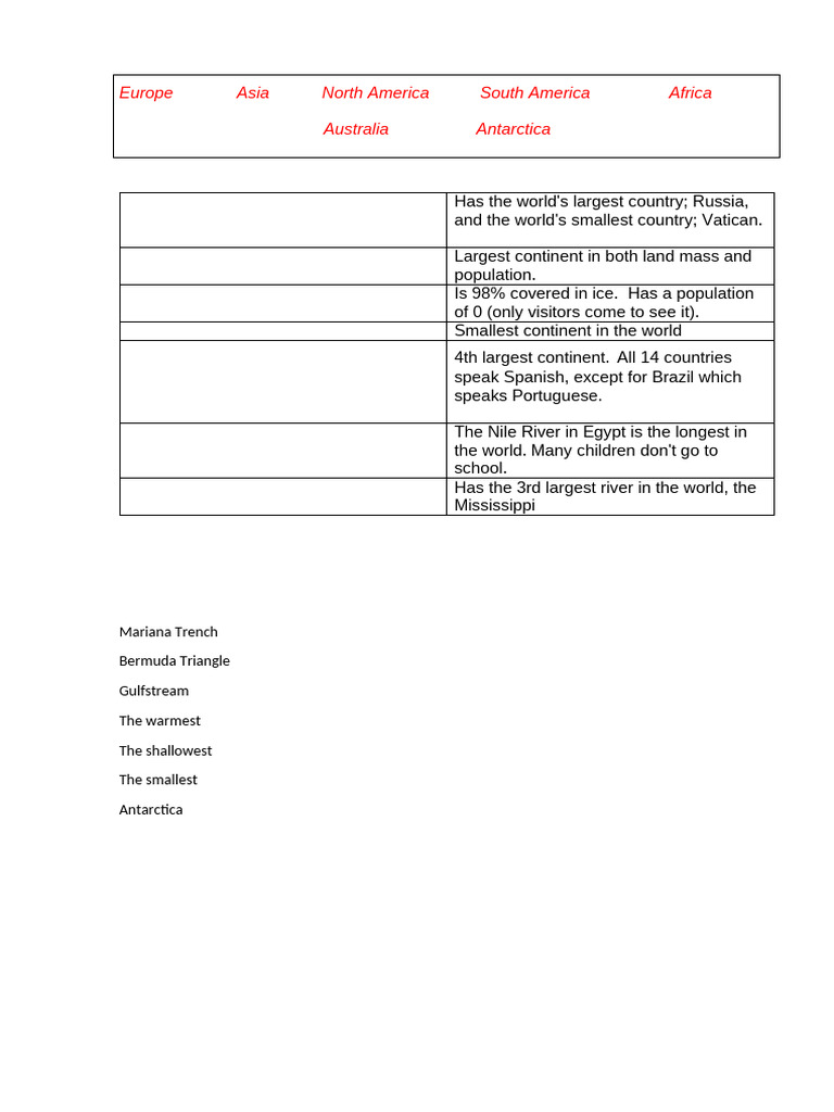 Facts About The Contintnets - Matching | PDF
