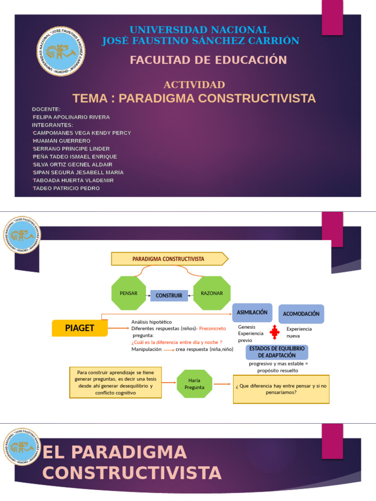 Teoria - Paradigma Constructivista | PDF | Constructivismo (filosofía de la educación) | Aprendizaje