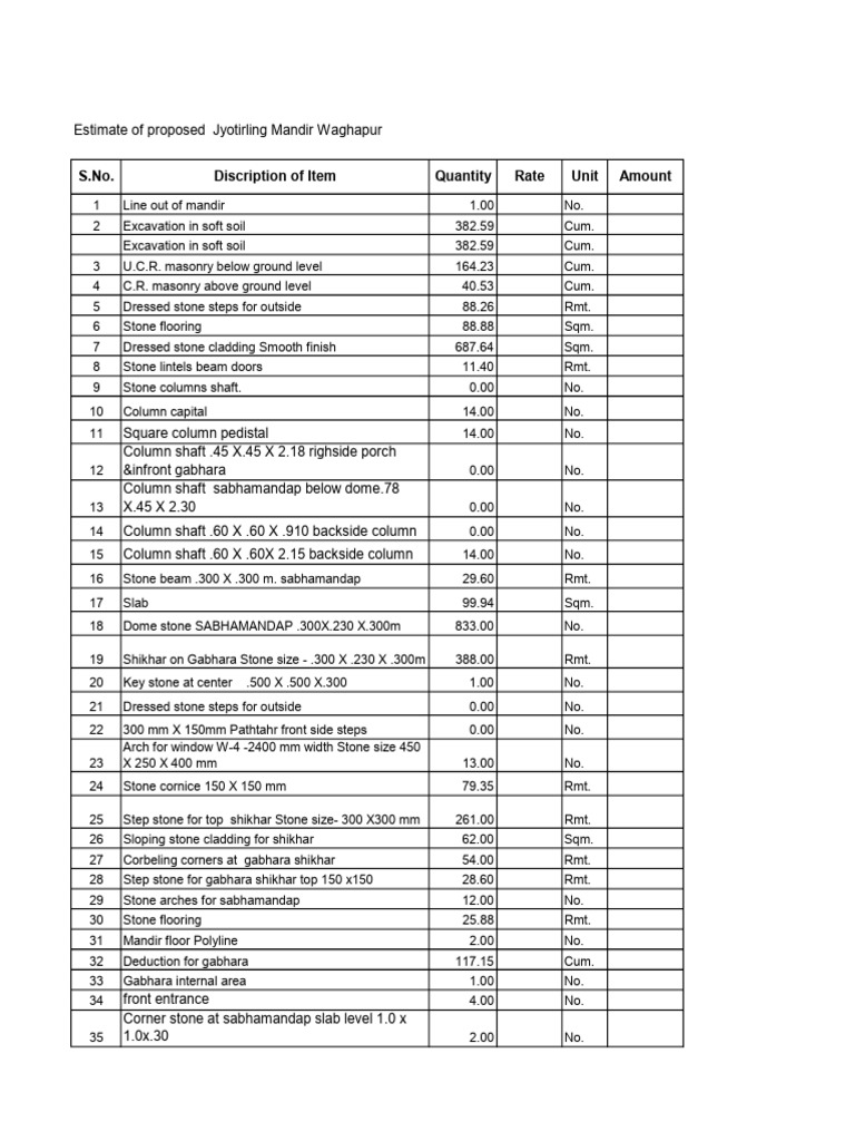 Final Estimate Abstract With Amount Date 21-1-25 For Contractor | PDF ...