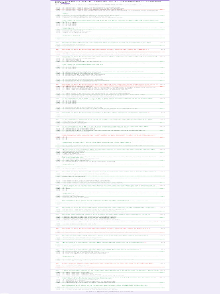 AP Chemistry Topic 5.1 Reaction Rates Quiz | PDF | Reaction Rate ...