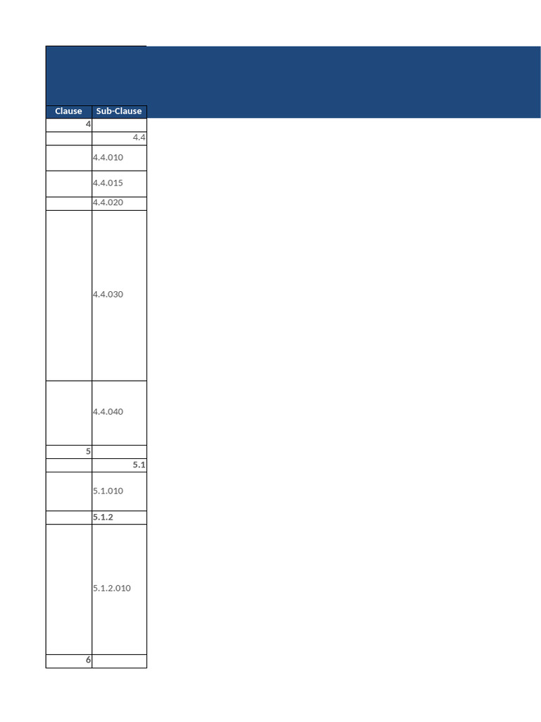 Compliance Matrix For Pur Sops 003 Issue 15 | PDF | Specification ...