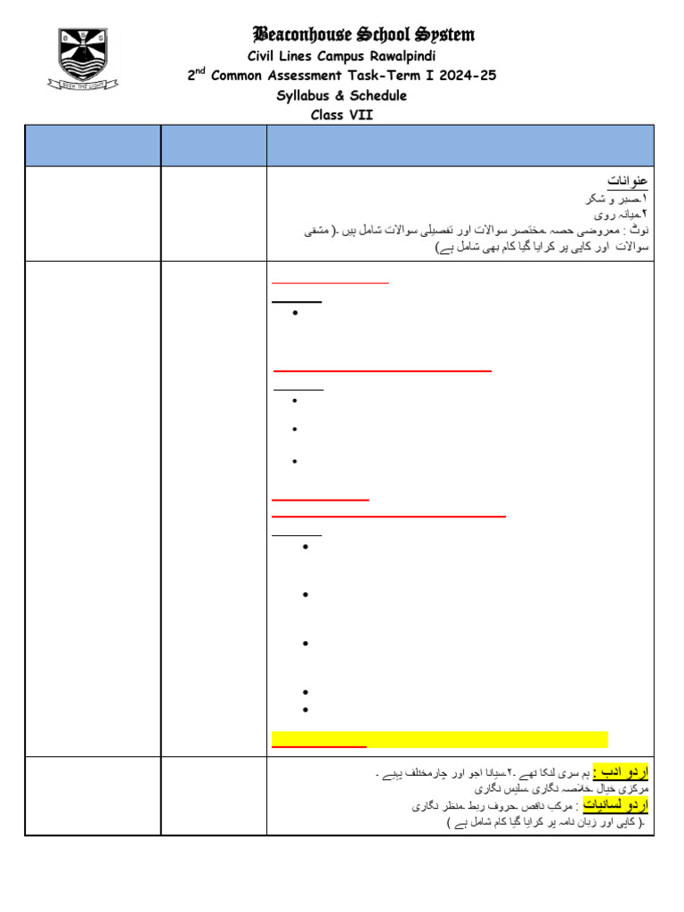 Cat 2 Syllabus Schedule Grade 7 Term 1 2024 25 Pdf Elementary 3714