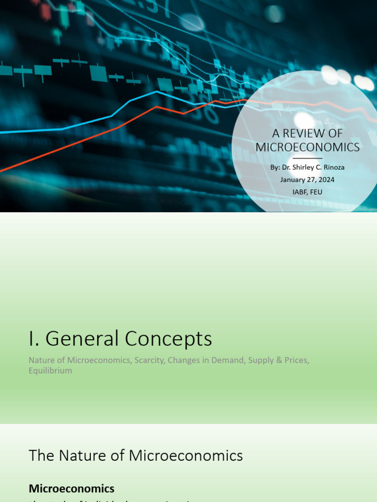 Review of Microeconomics, Revised 1-22-24 | PDF | Elasticity (Economics ...