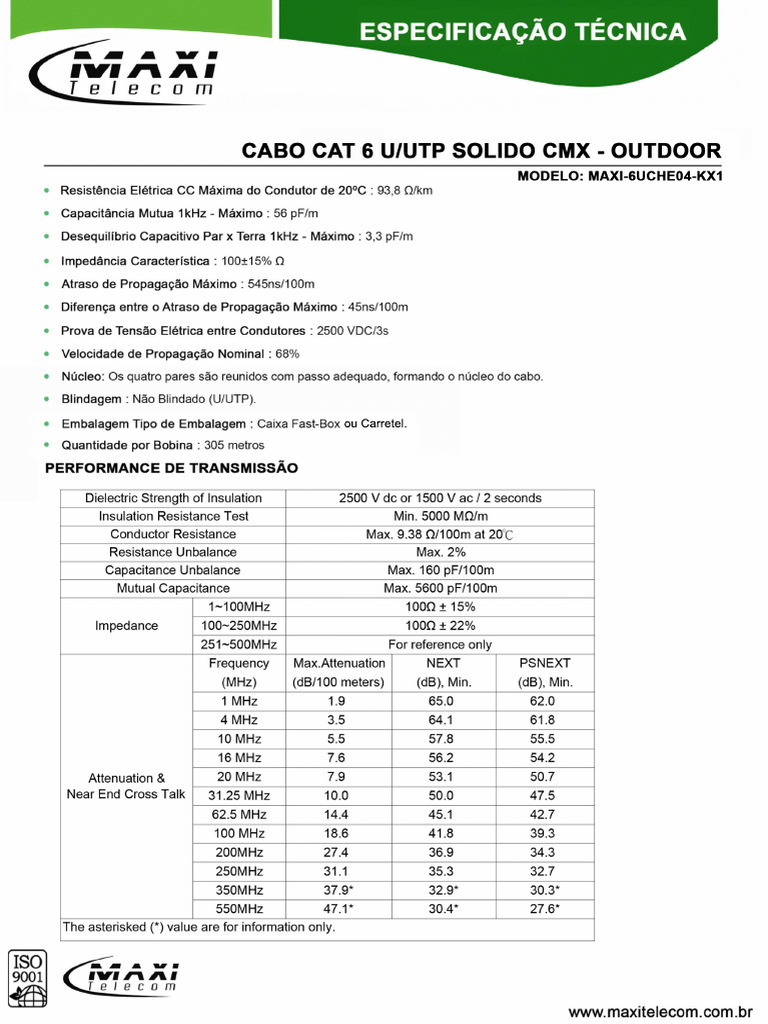 Cabo-UTP-CAT6-SOLIDO-CMX-2 | PDF