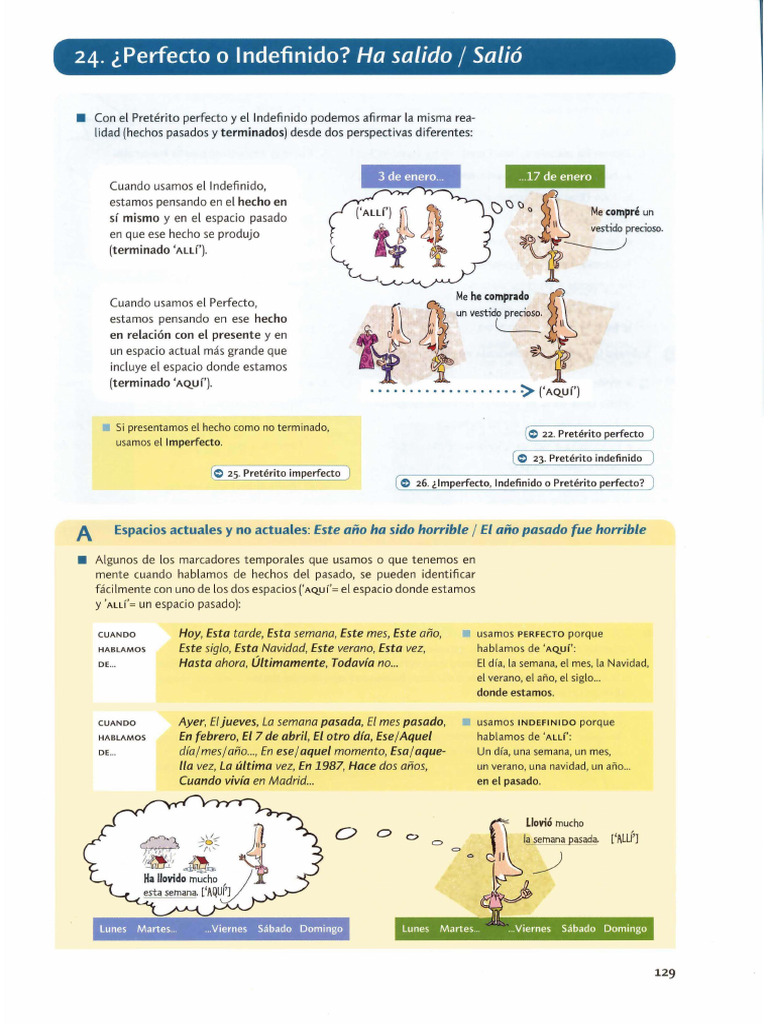 Ha Salido-Salio | PDF