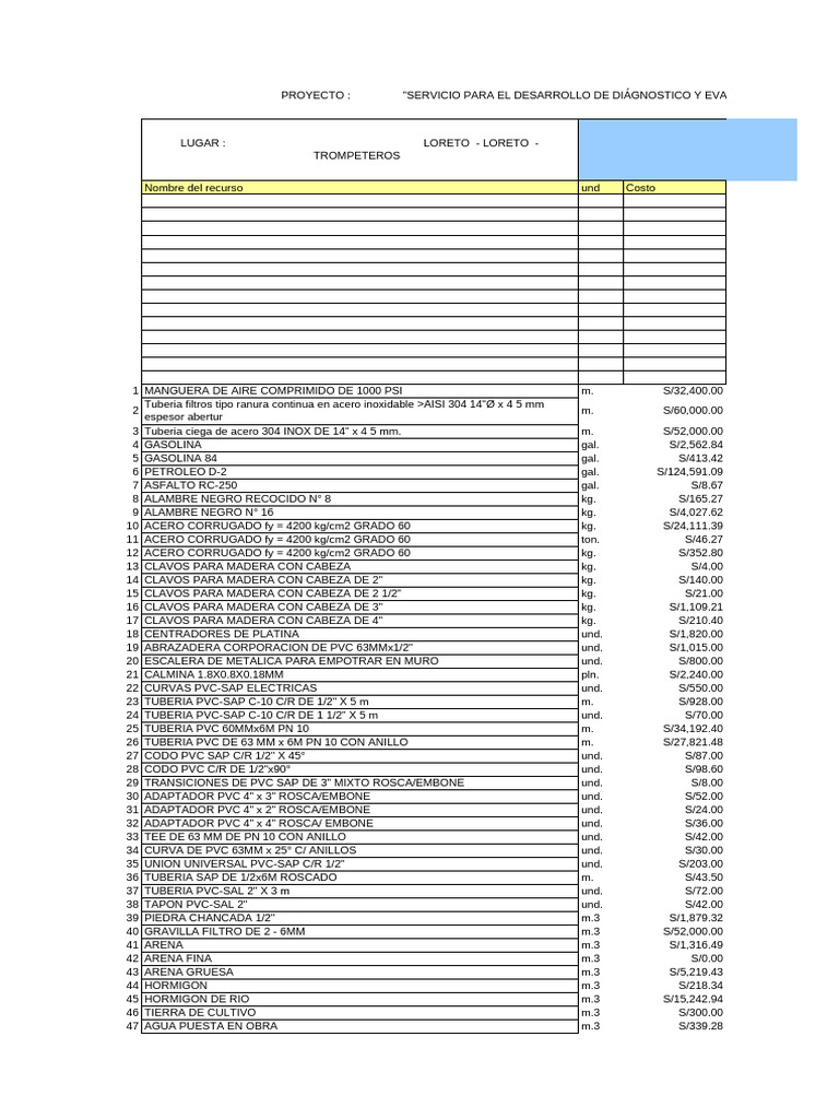 VALORIZACION INSUMOS | PDF | Ingeniería de Edificación | Materiales de construcción
