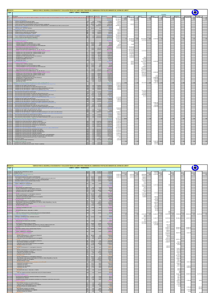 VALORIZACION MENSUAL | PDF | Fundación (Ingeniería) | Edificios y estructuras