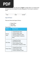 Grade 3 English Grammar Worksheet - Tenses | PDF | Grammatical Tense | Verb