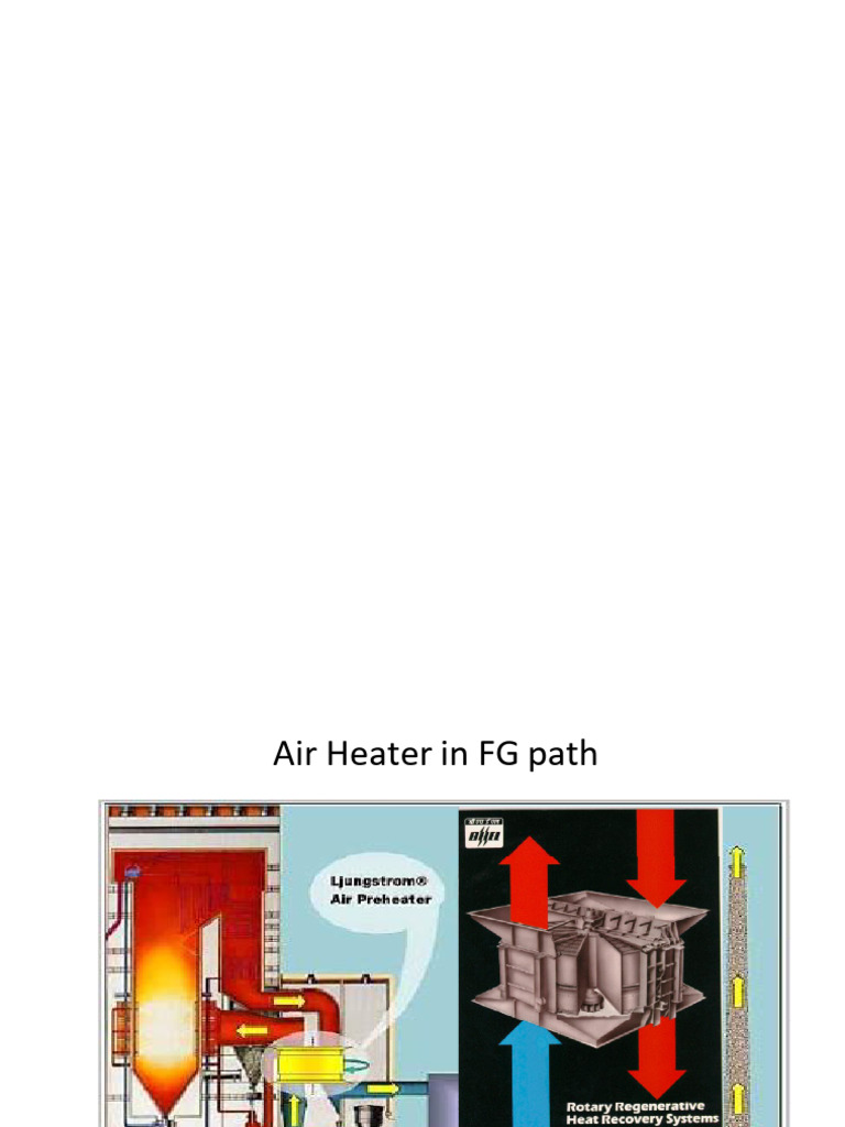 Air Heater Performance Assessment Guide Pdf Gases Boiler